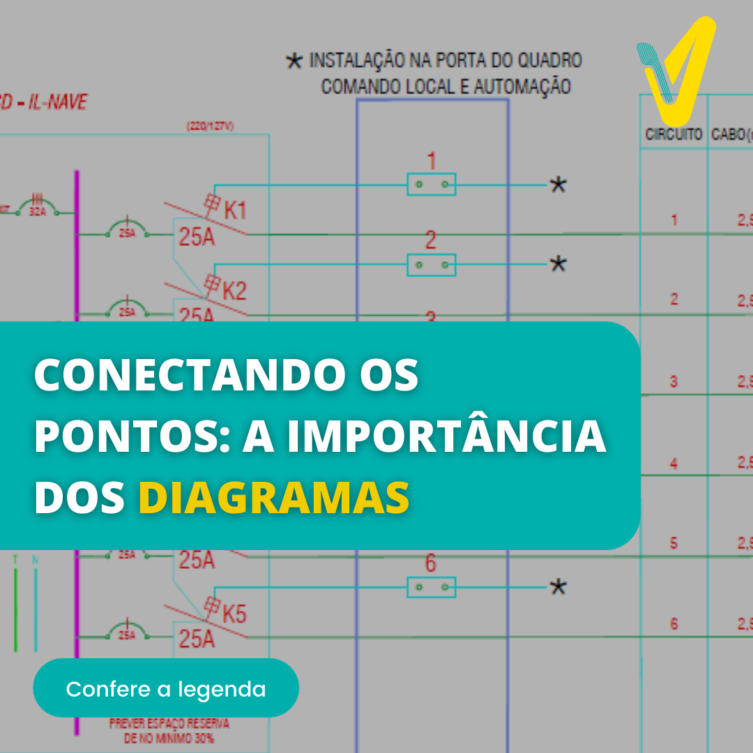 CONECTANDO OS PONTOS: A IMPORTÂNCIA DOS DIAGRAMAS - Veber Energy Light